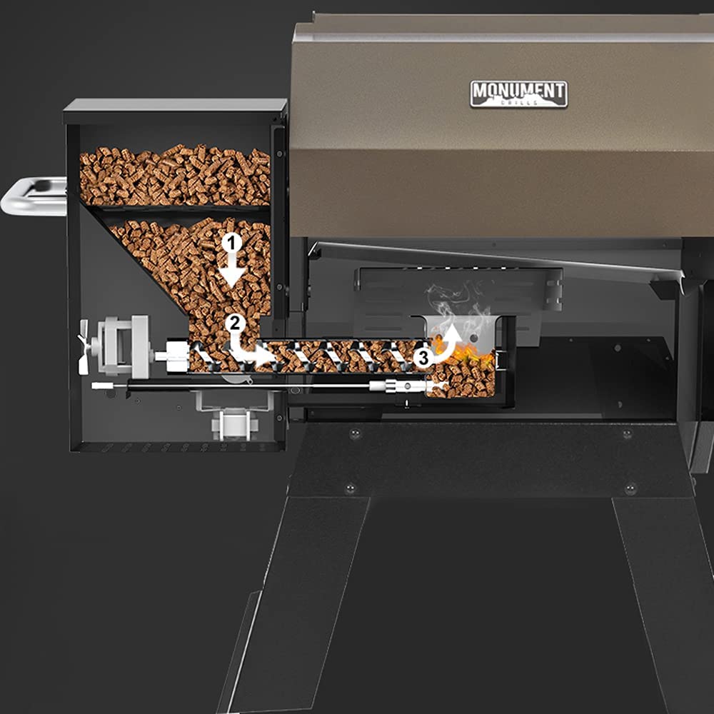 8 Best Wood Smokers In 2022 - Best For Consumer